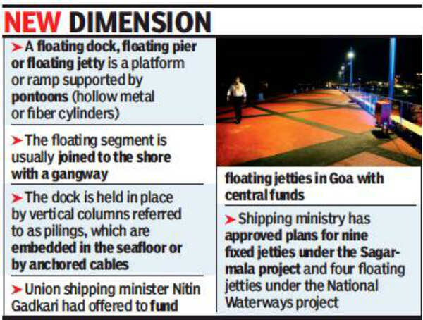 MPT tenders for designing and building floating jetties | Goa News ...