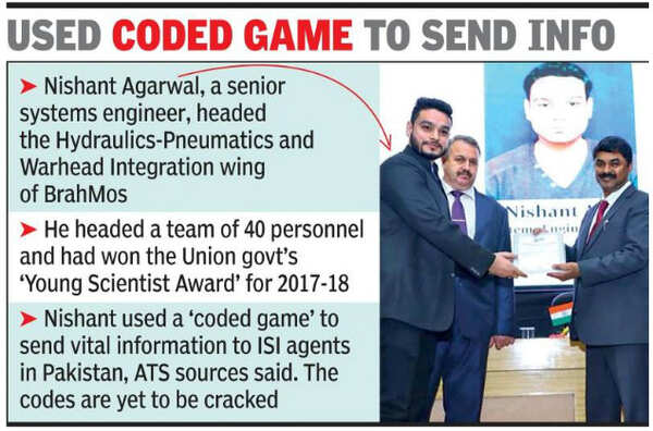 Brahmos Missile: BrahMos engineer arrested for leaking missile info to ISI | India News - Times ...