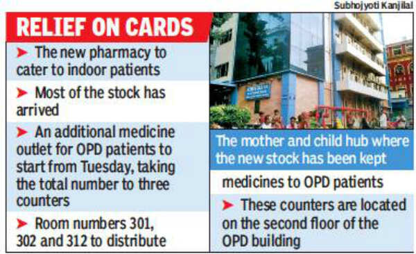 Additional medicine counter to take pressure off OPD outlet | Kolkata ...