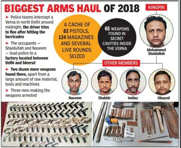 Pistols From Munger: How game has changed: Pistols from Munger now made ...