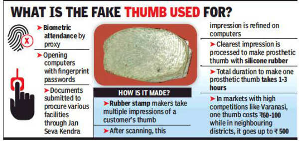 Fake thumbs doing brisk business in eastern UP | Varanasi News - Times ...