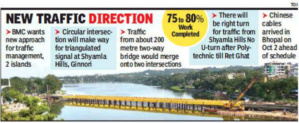 Wait two more months for arch bridge on Lower Lake | Bhopal News ...