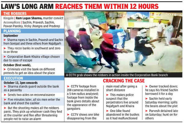 Murder convict plotted bank robbery in Delhi | Delhi News - Times of India