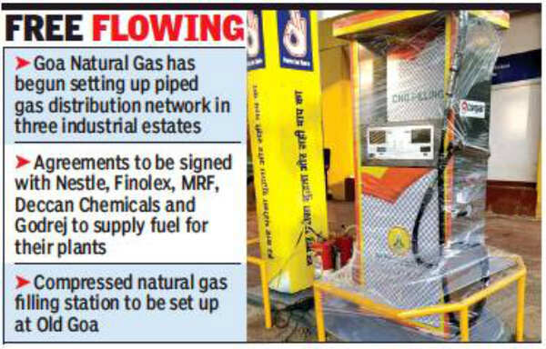 Natural Gas: Madkai, Usgao and Kundaim units to get piped natural gas ...