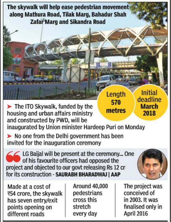 Delhi Skywalk: What stops ITO Skywalk from going these foot overbridges ...