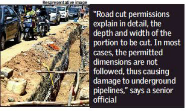 For violating road-cut rules, corporation puts Tangedco in dock ...