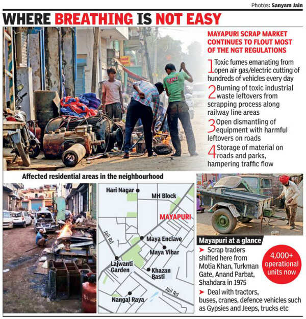 Ignoring NGT orders, Mayapuri ‘graveyard’ spews toxic fumes | Delhi ...