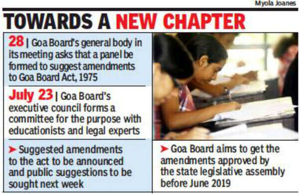 Review of Goa Board Act complete | Goa News - Times of India