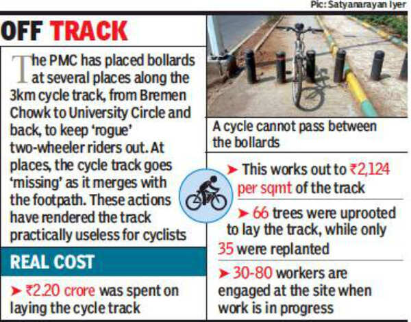 Cycle Tracks: Well-intended, but poorly designed cycle path in Pune ...