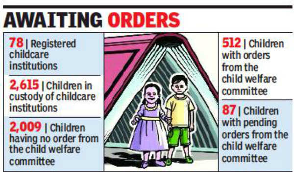 Want evaluation of all kids in childcare in a week: HC | Goa News ...