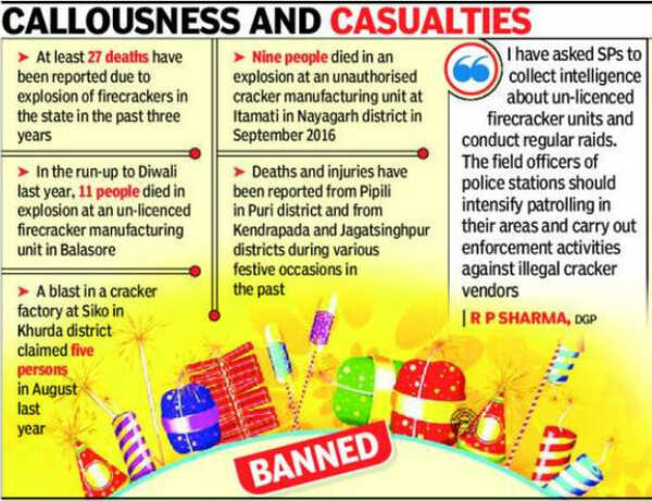 Odisha police to crack whip on unlicenced cracker units | Bhubaneswar ...