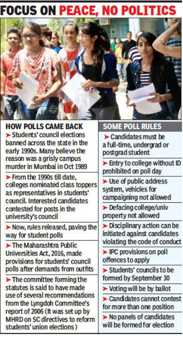 Maharashtra issues rules, paves way for campus polls after 25 years ...