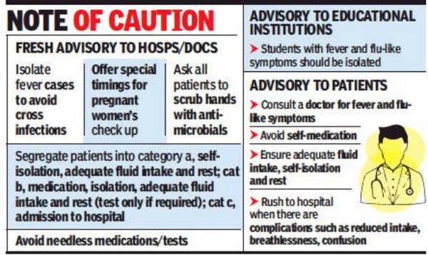 Dengue Fever H1n1 Cases Up In Tamil Nadu Every 12th Sample Tested