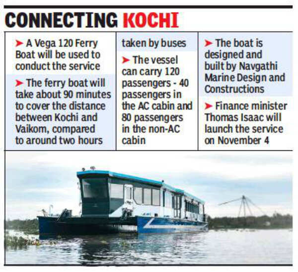High-speed ferry service to connect Kochi and Vaikom | Kochi News ...