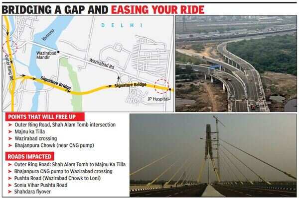Delhi Signature Bridge: Delhi CM Arvind Kejriwal opens Signature Bridge ...