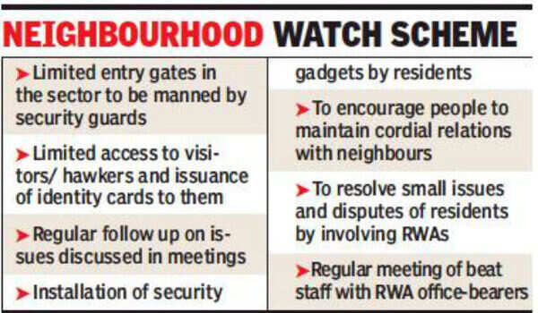 Revive police beat system in Chandigarh: RWAs | Chandigarh News - Times ...