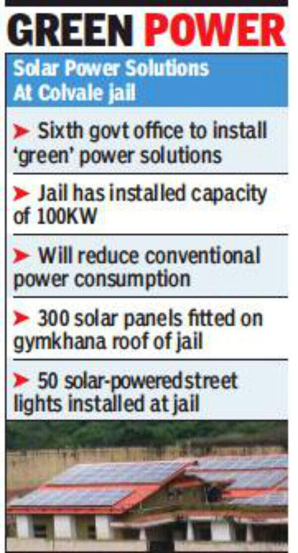 Soaking up the sun: Solar panels light up Colvale prison | Goa News ...