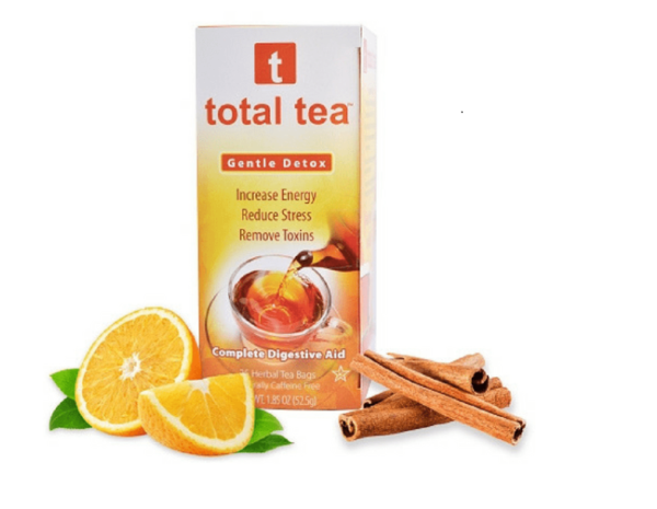 Benefits of Detox Tea: Best detox tea for a healthy living | Best ...