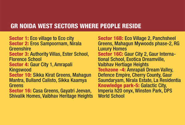 Decoding the curious case of Greater Noida West’s missing PINs | Events ...