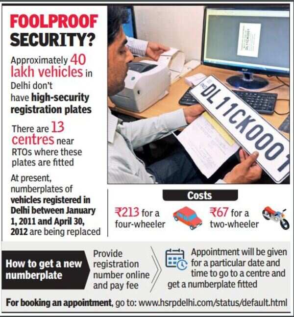 High-security plates for your car now a few clicks away | Delhi News ...