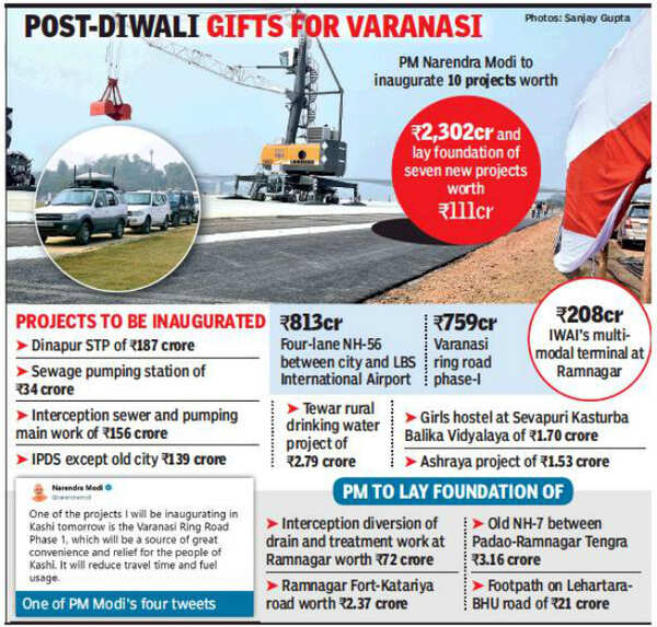 Varanasi eyes clean, green future with PM Narendra Modi’s visit ...