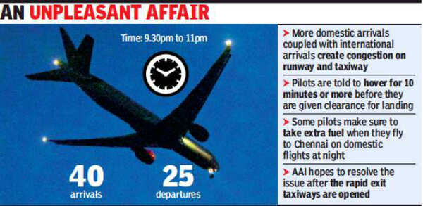 Chennai airport: Flying to Chennai at night irksome for pilots ...