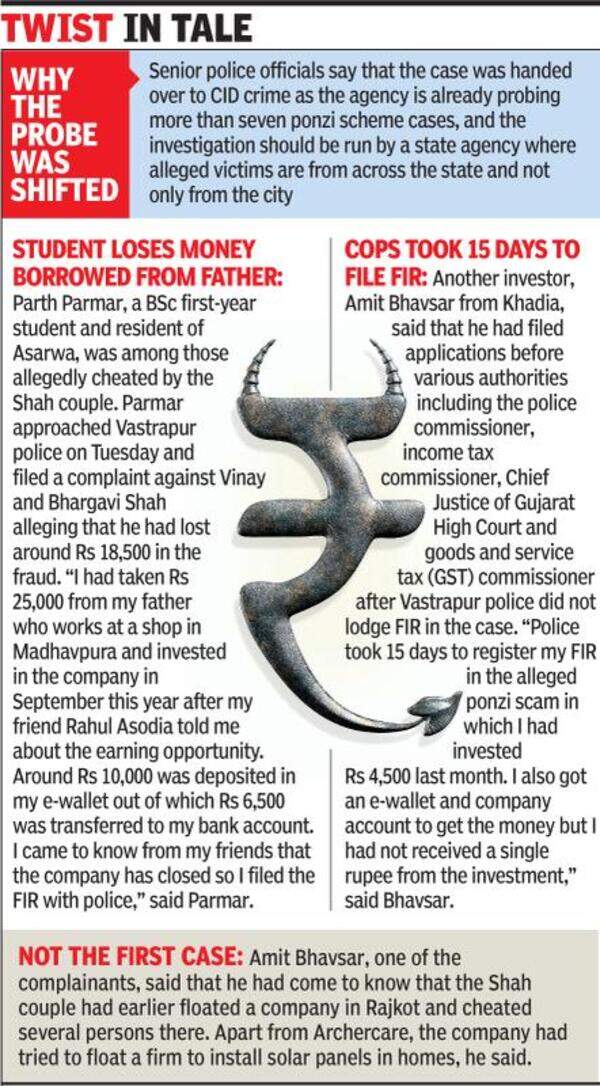 Rs 260 crore ponzi scam probe goes to CID | Ahmedabad News - Times of India