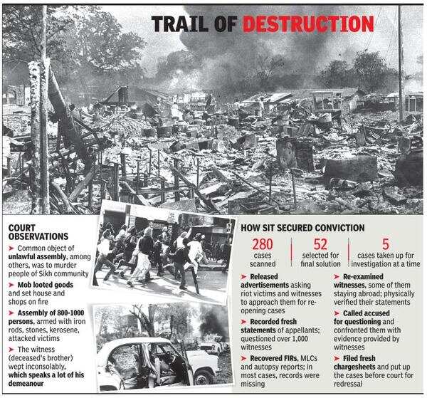 Missing papers, untraceable witnesses: SIT’s biggest enemy was time in ...