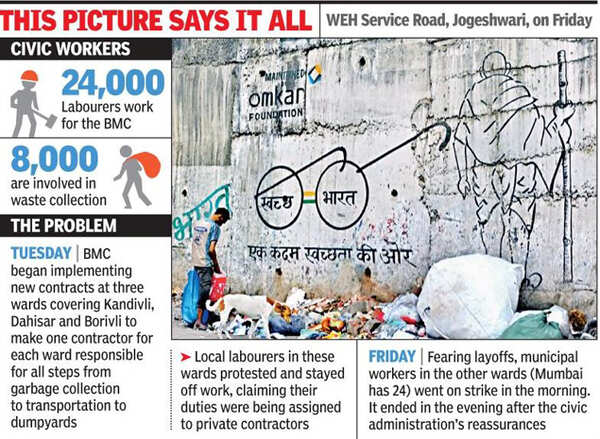 Sanitation workers go on strike, say BMC is messing with them | Mumbai ...