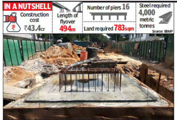 Shivananda Circle flyover may take 6 more months to be reality ...