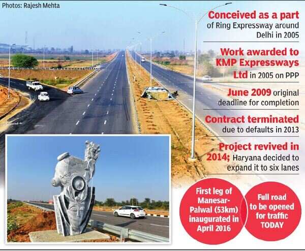 KMP Expressway: Final piece to fall in place as Western Peripheral ...