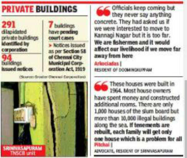 Residents flirt with danger in houses of horror | Chennai News - Times ...