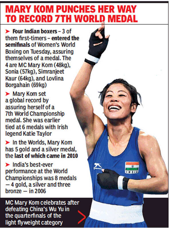 World Boxing Championships: Mary Kom, three others secure medals ...