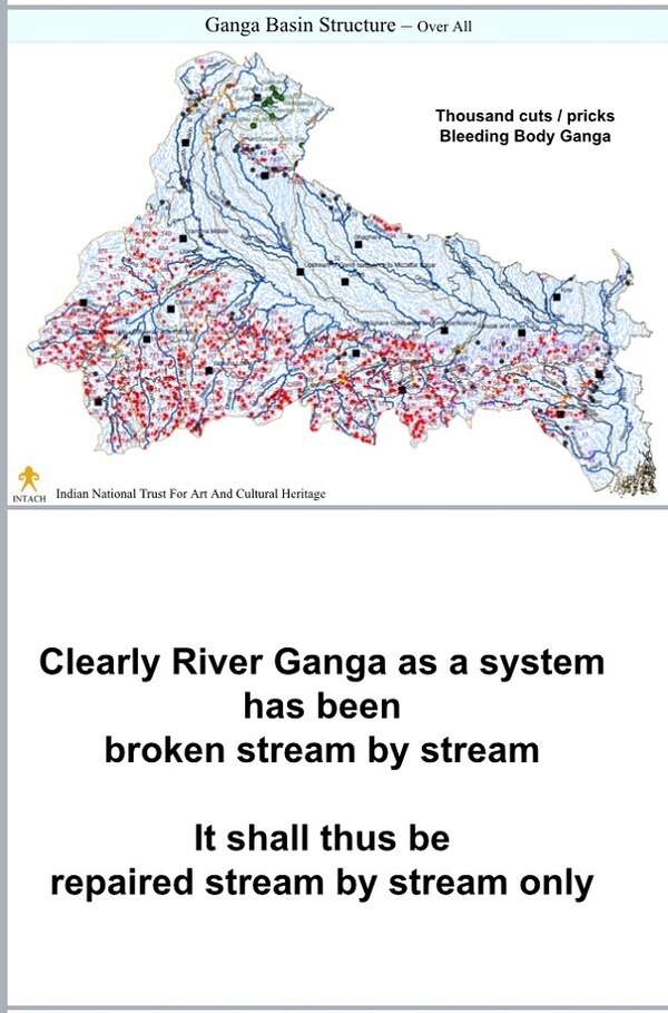 ‘942 dams, barrages, weirs in Ganga basin preventing river’s ...