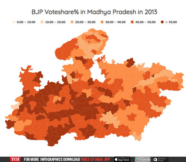 MP Election news: Why Madhya Pradesh remains key to the BJP’s fortunes ...