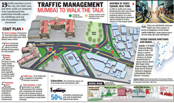 Csmt: CSMT plan becomes template for pedestrian safety | Mumbai News ...