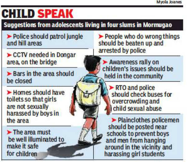 Panaji: ‘Adolescents in slums are vulnerable to sexual abuse’ | Goa ...