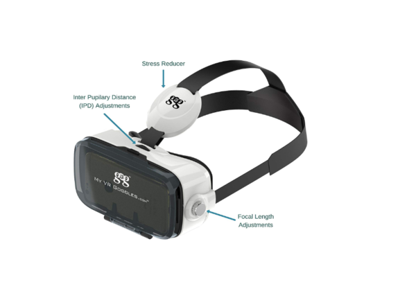 Best VR headsets for a real time 3D experience | Best Products - Times ...