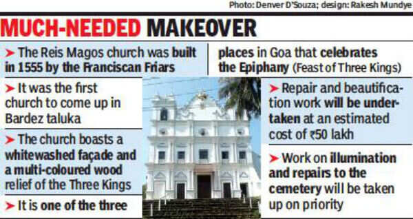 Reis Magos Church: Reis Magos church to get facelift | Goa News - Times ...