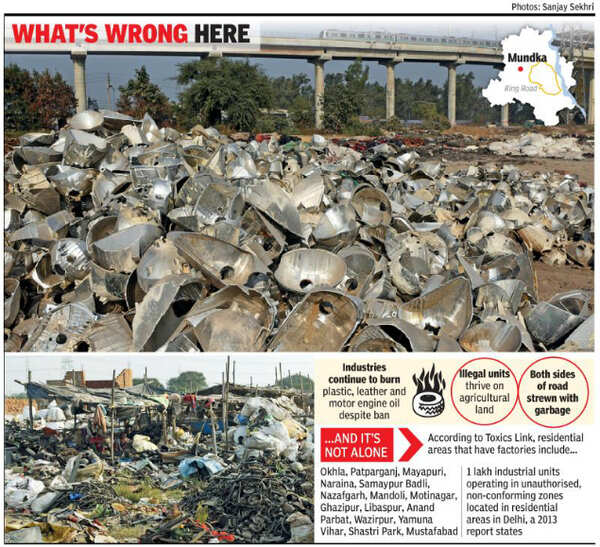 Mundka fumes as industries lay waste to all green norms | Delhi News ...