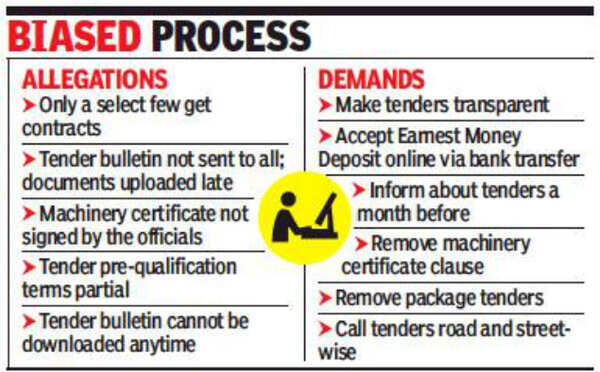 Contractors Demand End To Cartelization: 50 contractors demand end to ...