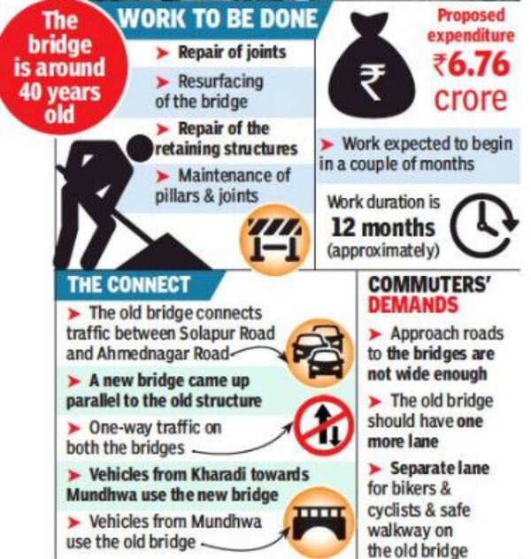 PMC announces repair of old Mundhwa bridge | Pune News - Times of India