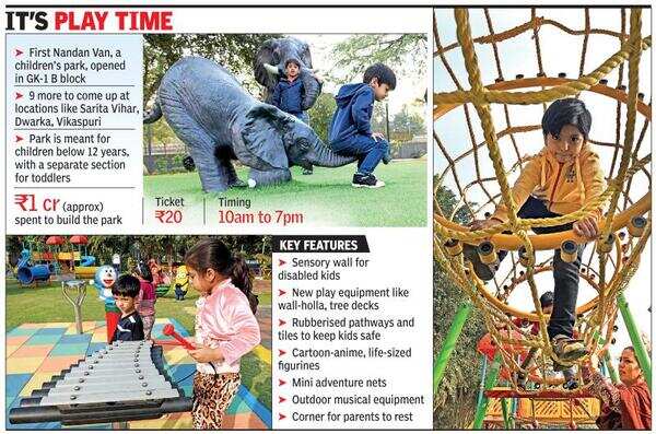 Nandan Van makes its debut at Greater Kailash | Delhi News - Times of India