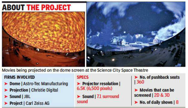 New Space Theatre dome screen to come alive soon | Kolkata News - Times ...