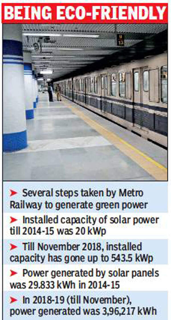 Metro reduces carbon footprint, raises green power production | Kolkata ...