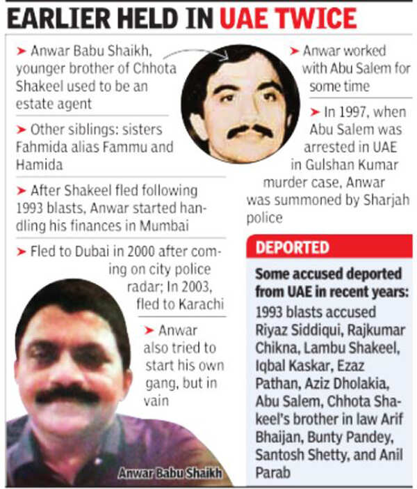 Chhota Shakeel’s brother held at Abu Dhabi airport | Mumbai News ...