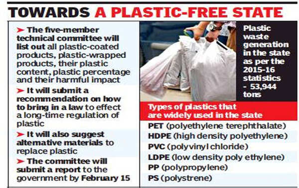 Government mulls blanket ban on certain plastic products ...