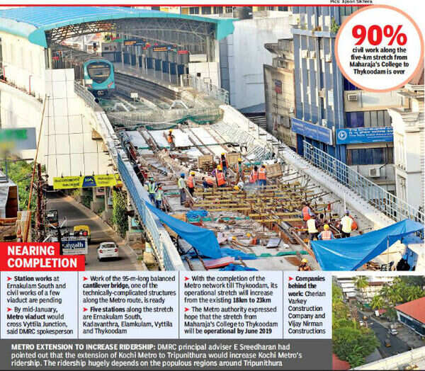 DMRC to complete civil works by January | Kochi News - Times of India