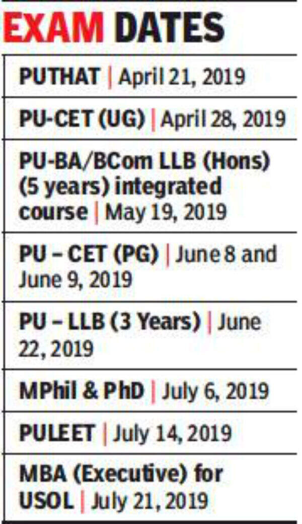 Common Entrance Test: Panjab University announces entrance test dates ...