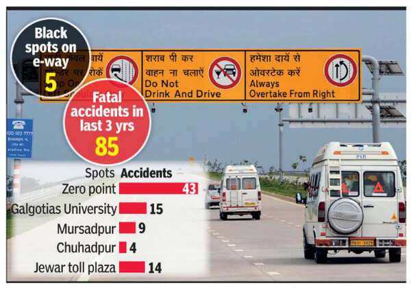 Riders know location of cameras: Why speeding is a concern | Noida News ...